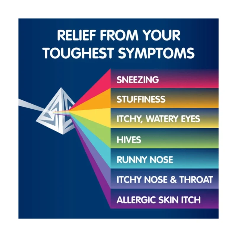 Extra Strength 24hr Allergy Medicine Liquid Gels (40 Liquid Gels) - My ...